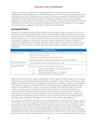 Columbus Smart City Challenge Pdf