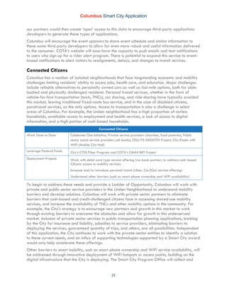 Columbus Smart City Challenge | PDF