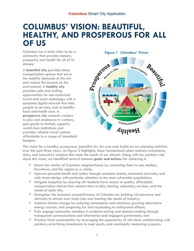 Columbus Smart City Challenge Pdf