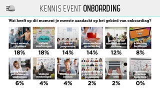 Yes! We Connect - Kennis Event Onboarding | PDF