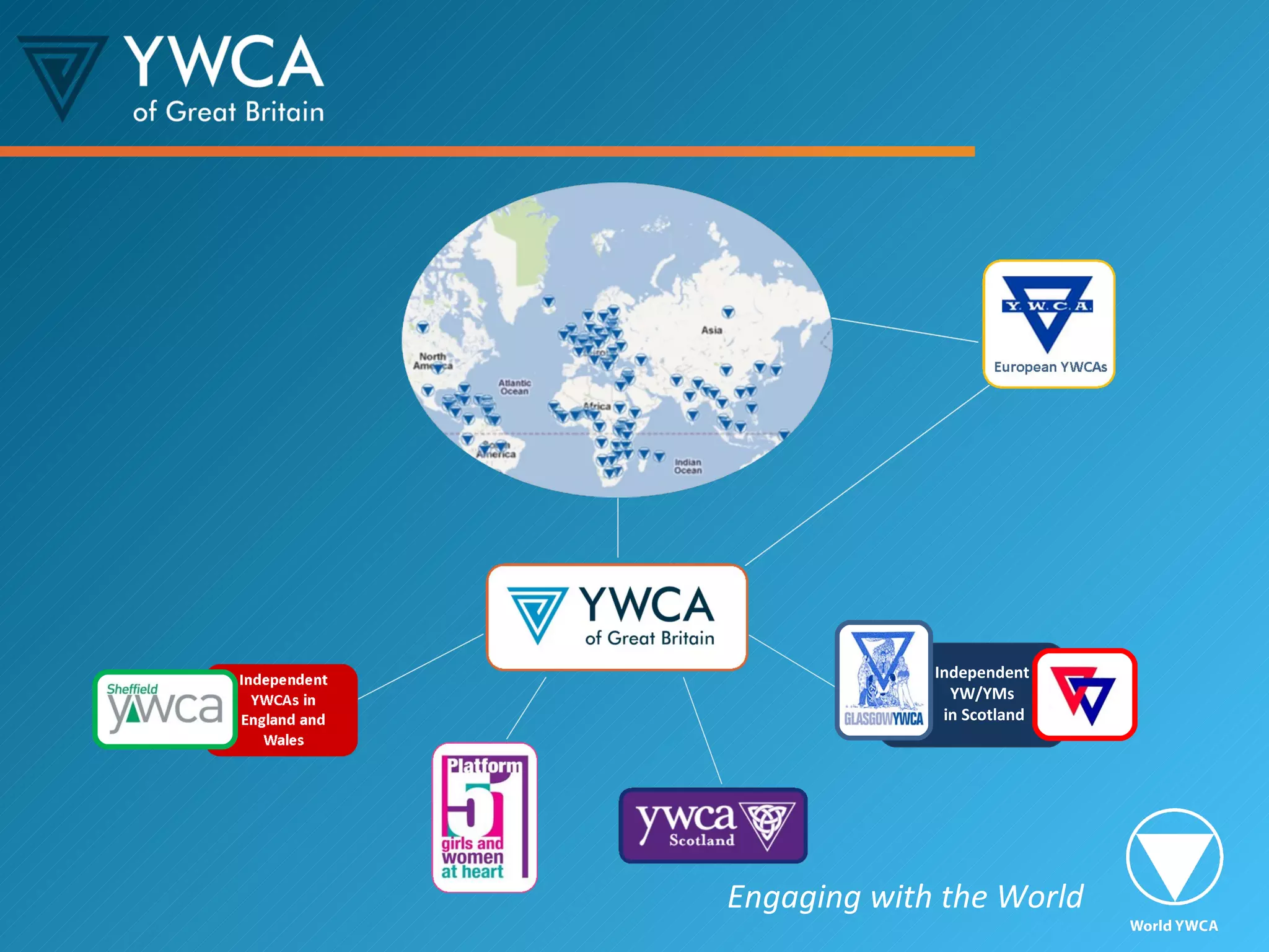 YWCA structure | PPT