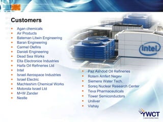 Ywct Short Presentation Exe | PPS