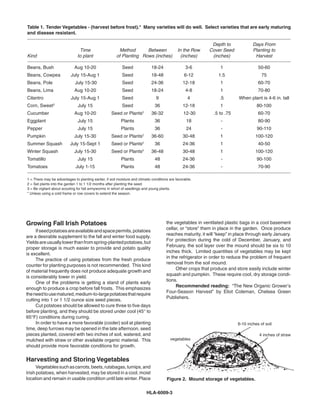 Fall Gardening Guide for Oklahoma, Gardening Guidebook | PDF