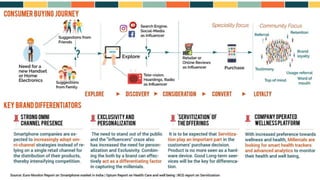 Samsung Edge Case Competition 2018 PPT | PPTX