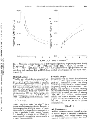 Row Cover & Population Density Effects on Yield of Bell Peppers in ...