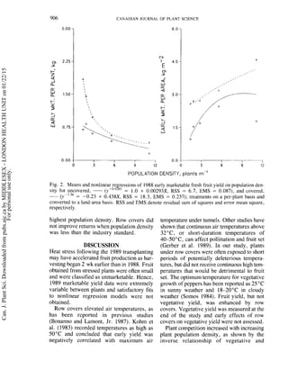 Row Cover & Population Density Effects on Yield of Bell Peppers in ...