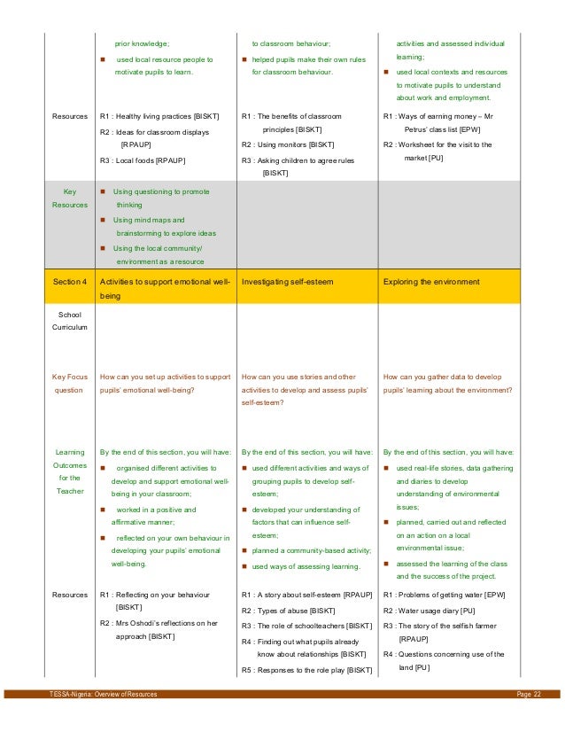 Teacher Resource Guidebook - Inventory of Teacher Training Resources