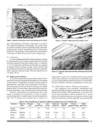 Protected Cultivation for Food & Nutritional Security at Ladakh ...