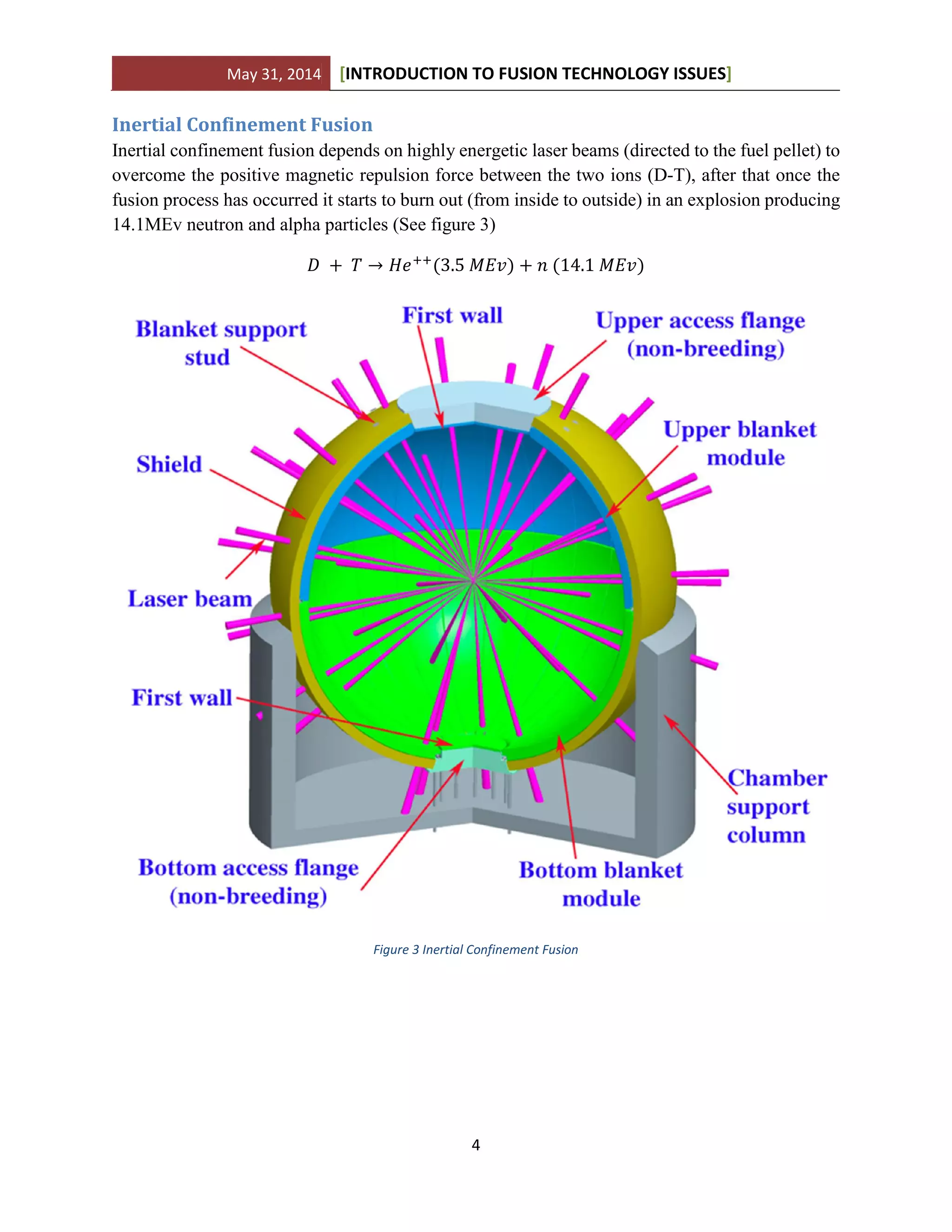 Material Challenges in Fusion Technology | PDF