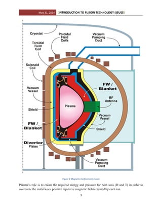Material Challenges in Fusion Technology | PDF