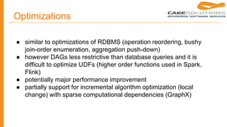 Apache spark - Spark's distributed programming model | PDF