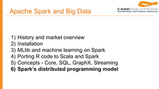 Apache spark - Spark's distributed programming model | PDF