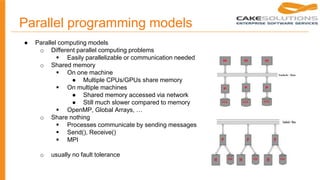 Apache spark - Spark's distributed programming model | PDF