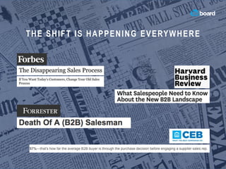 Fileboard presentation | PPT