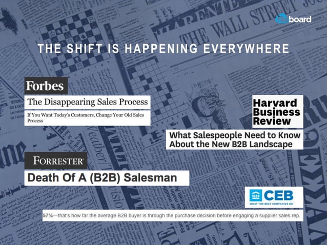 Fileboard presentation | PPT