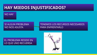 EL MIEDO, DEFINICIÓN, TIPOS DE MIEDO Y MAS | PPTX