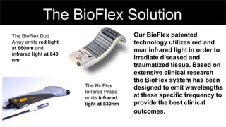 LLLT Mechanisms of Action | PPTX