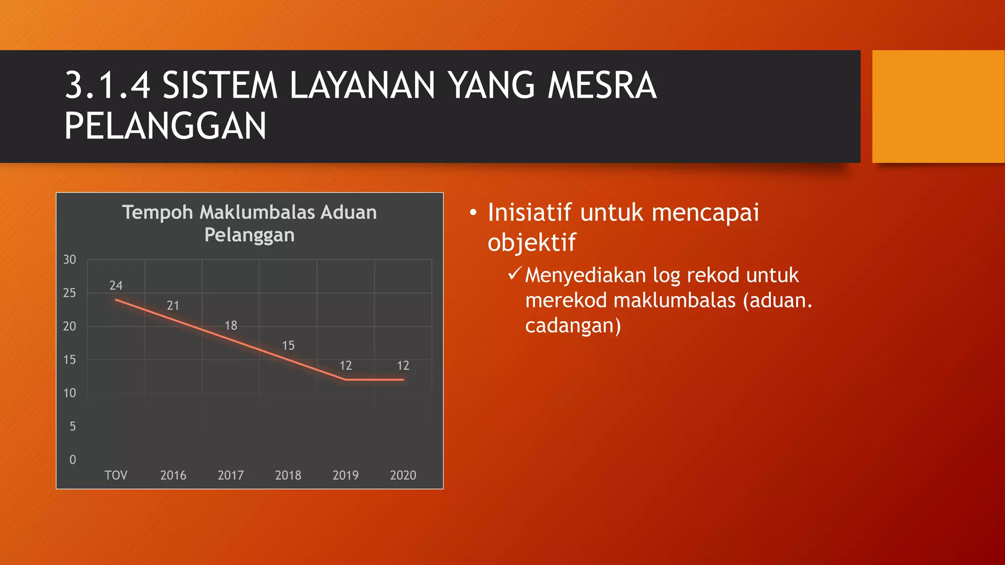 Perancangan Strategik SMIAAG 2016 - 2020 | PPTX
