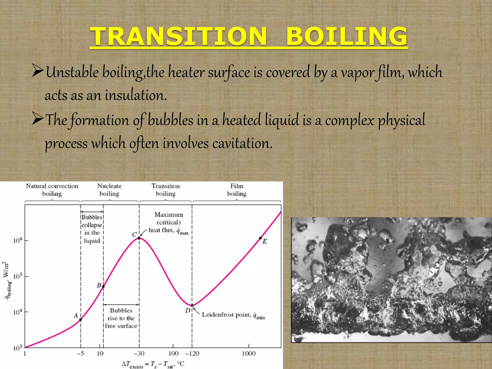 Boiling and condensation | PPTX