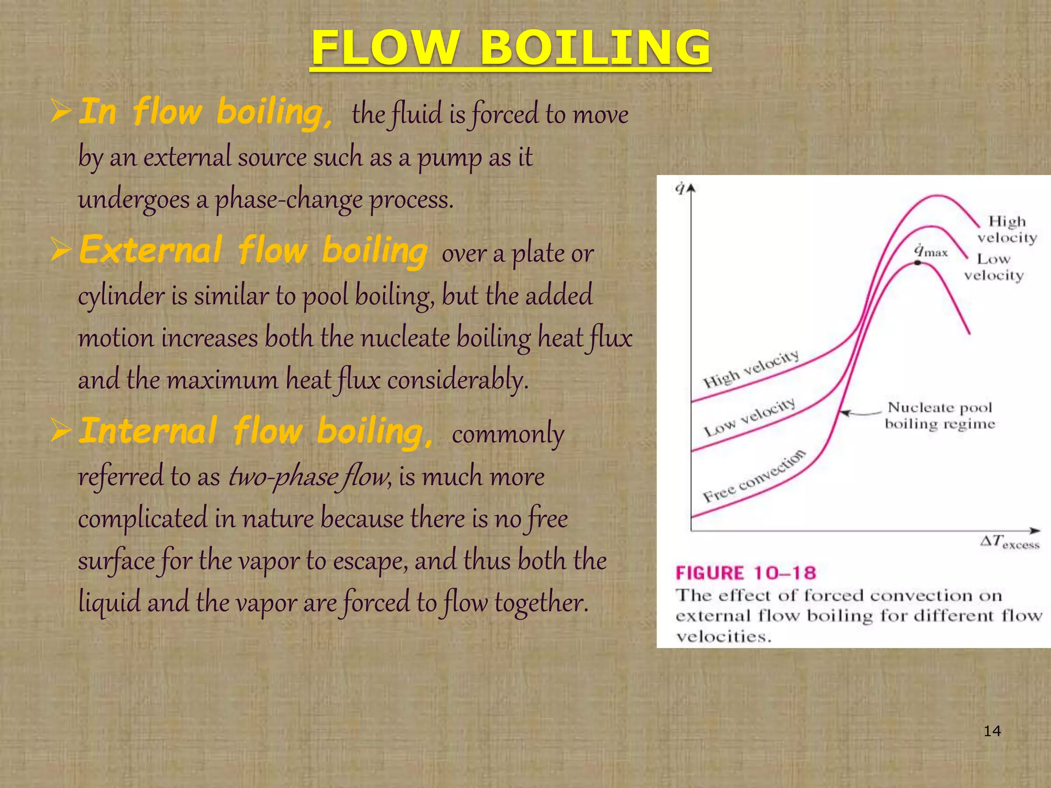 Boiling and condensation | PPTX