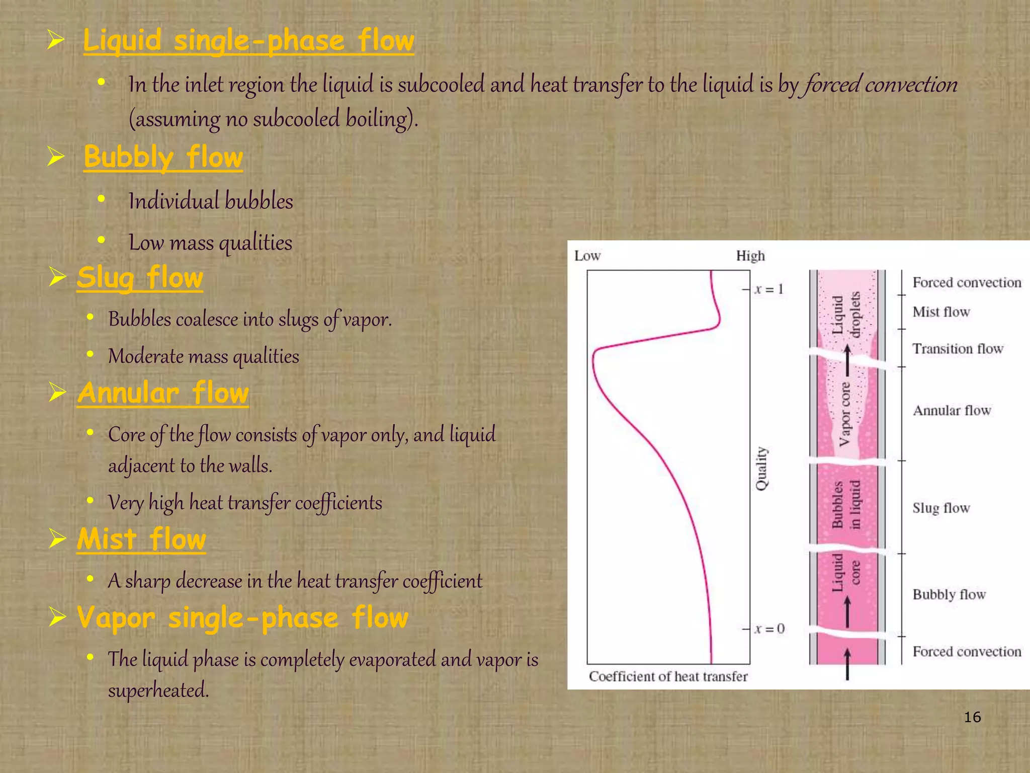 Boiling and condensation | PPTX