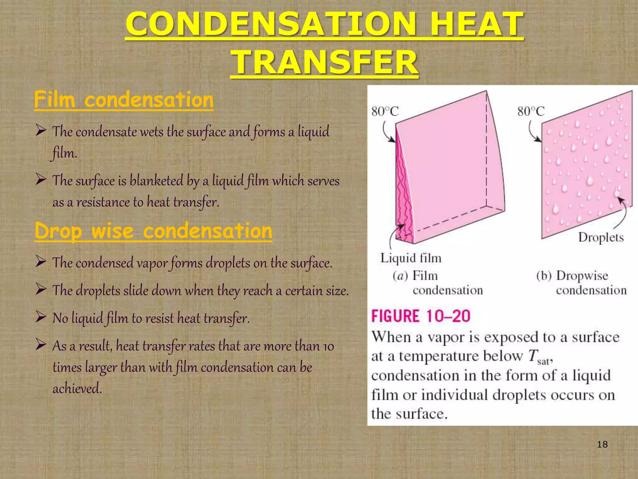 Boiling and condensation | PPTX