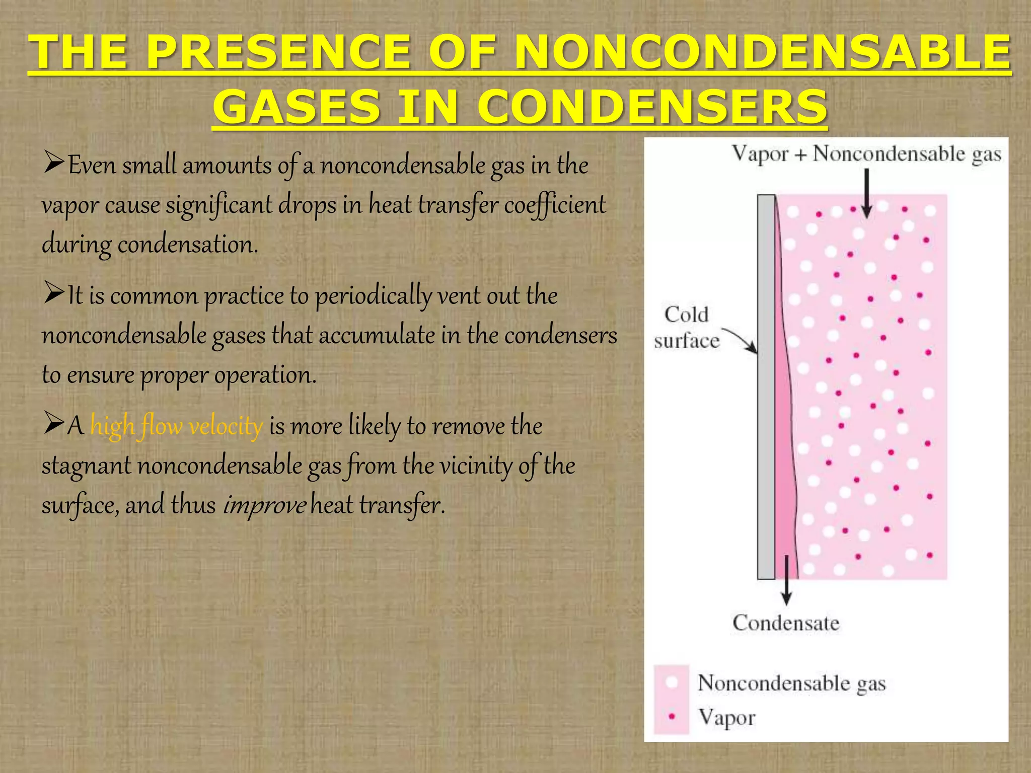 Boiling and condensation | PPTX