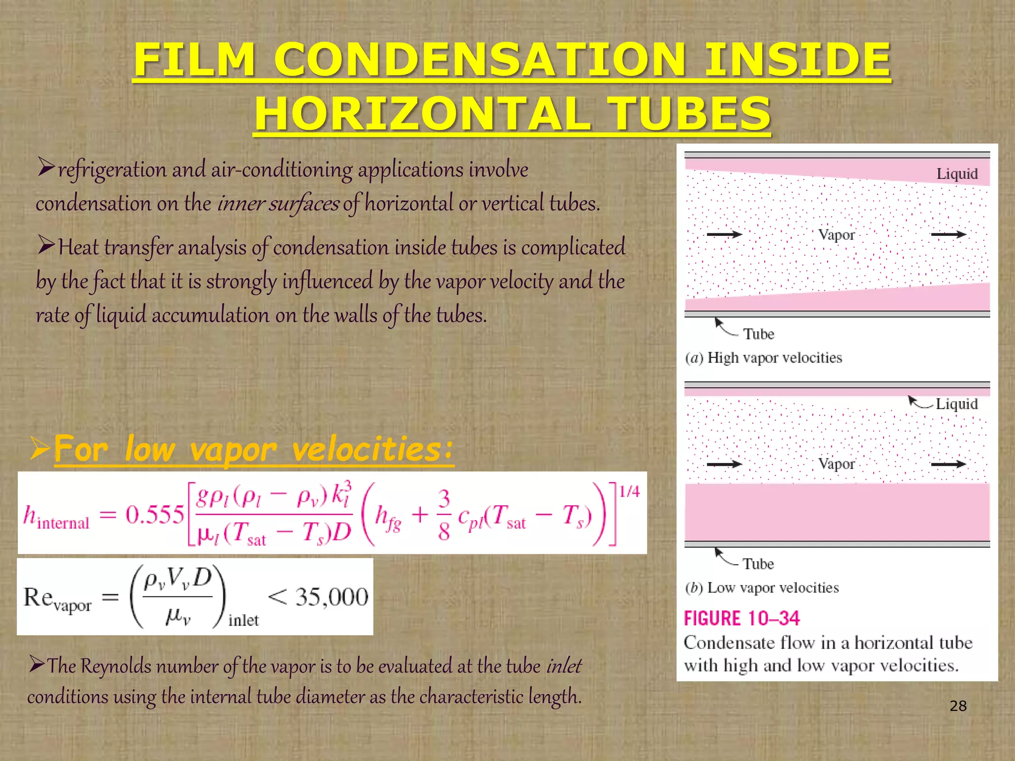 Boiling and condensation | PPTX