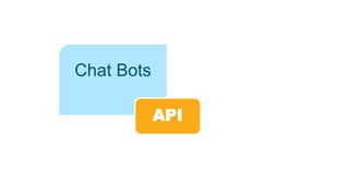 Cisco Connect 2018 Indonesia - Build a spark bot | PPT