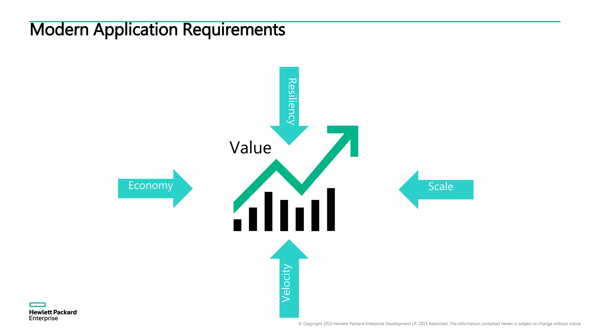 Cloud Native Application Lifecycle Management Pptx