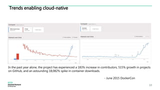 Cloud-native Application Lifecycle Management | PPTX | Cloud Computing ...