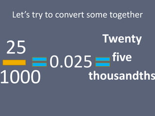 U1 l2 fractions to decimals | PPTX