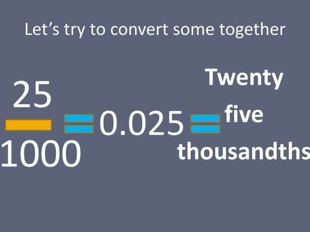 U1 l2 fractions to decimals | PPT