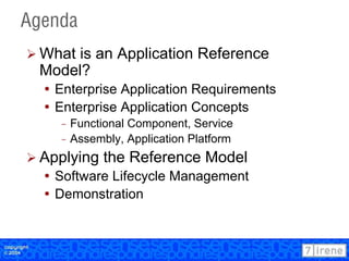 7irene Application Reference Model - Presented at OT2004 | PPT