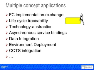 7irene Application Reference Model - Presented at OT2004 | PPT