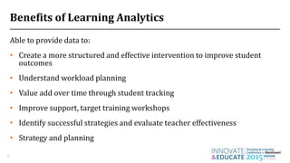 Moving Forward on Learning Analytics - A/Professor Deborah West ...