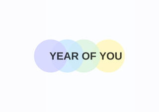 Year of You Brand Report | PPT | Free Download