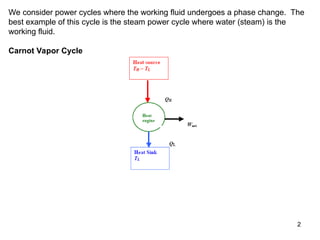 Vapor and Combined Power Cycles study Guide .ppt