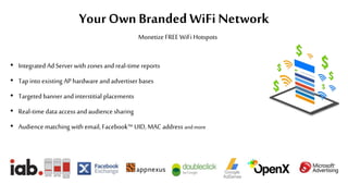 WiFi Marketing Campaign Ideas | PPTX
