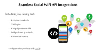 WiFi Marketing Campaign Ideas | PPTX