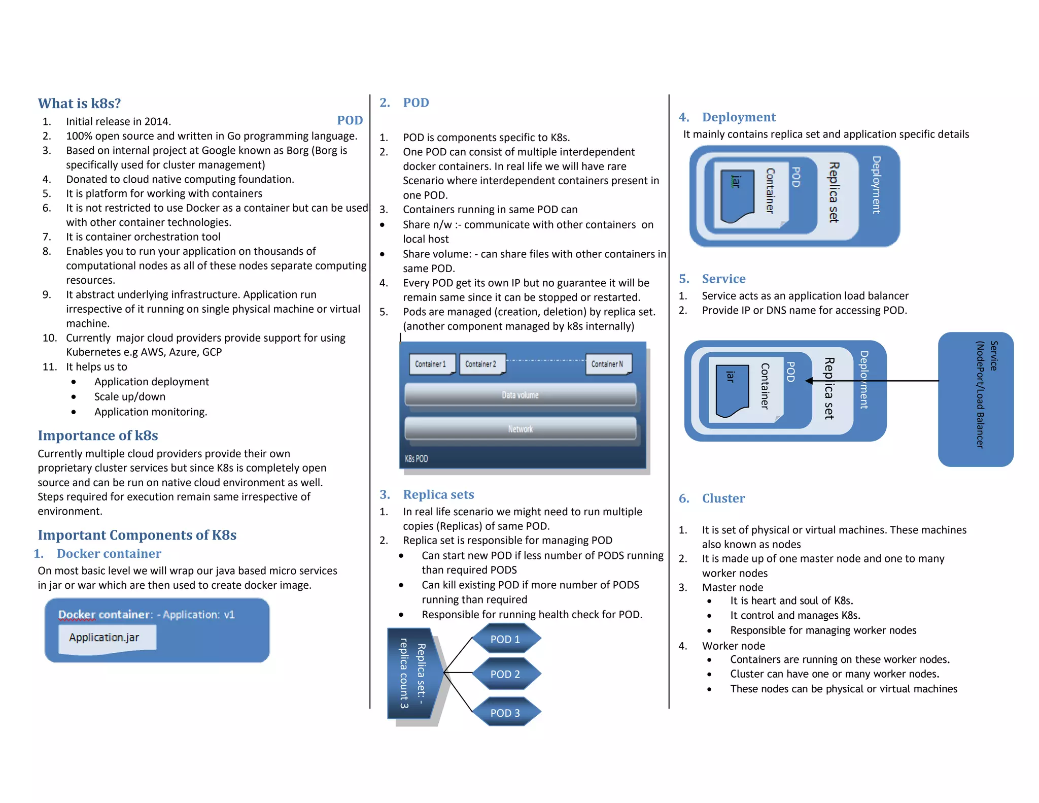 K8s Quick Start | PPT