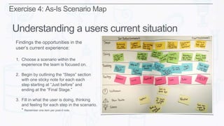 Uxpa design thinking workshop | PPTX