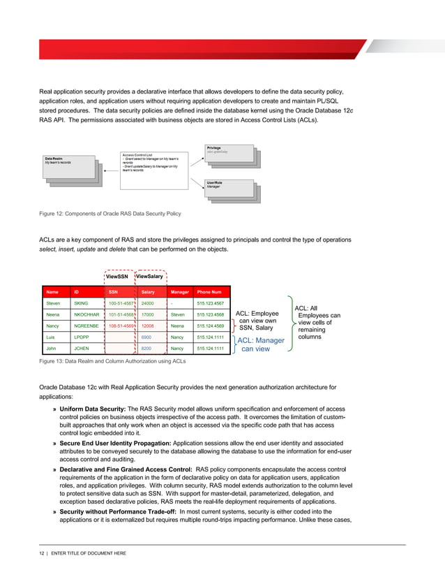 Oracle database 12c security and compliance | PDF