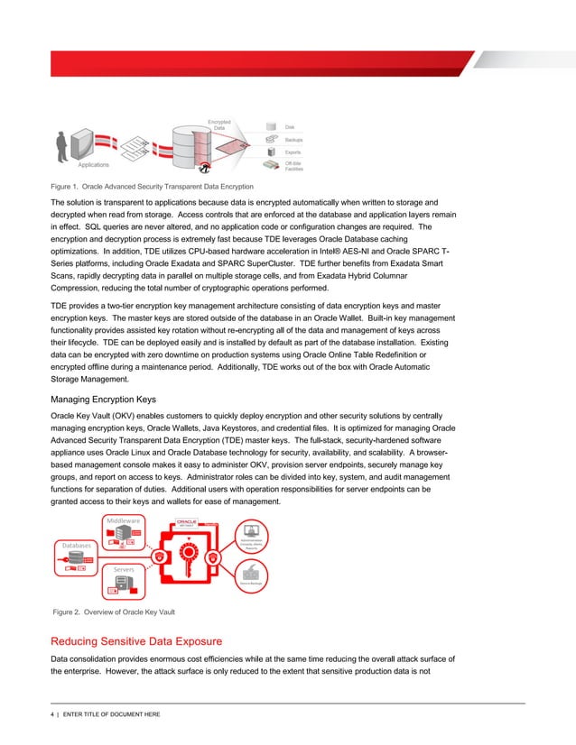 Oracle database 12c security and compliance | PDF