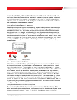 Oracle database 12c security and compliance | PDF