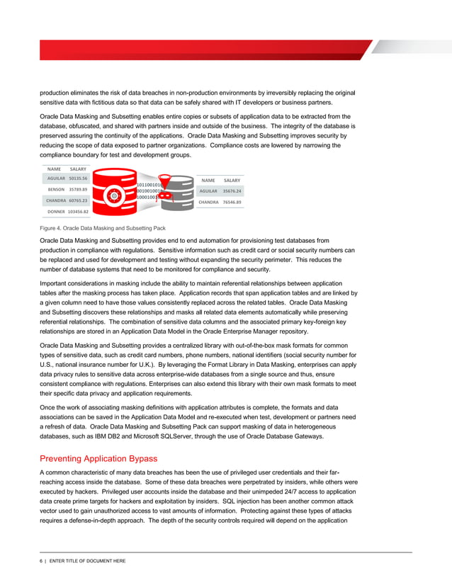 Oracle database 12c security and compliance | PDF