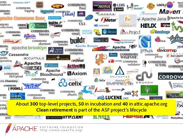 Open Source at Scale: the Apache Software Foundation (2018)