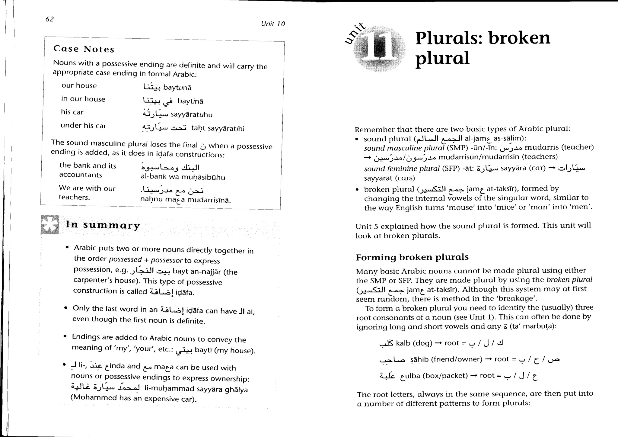 Easy arabic grammar | PDF