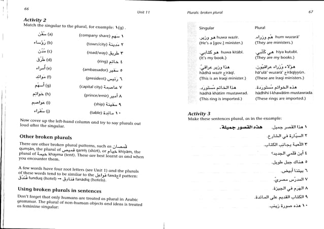 Easy arabic grammar | PDF