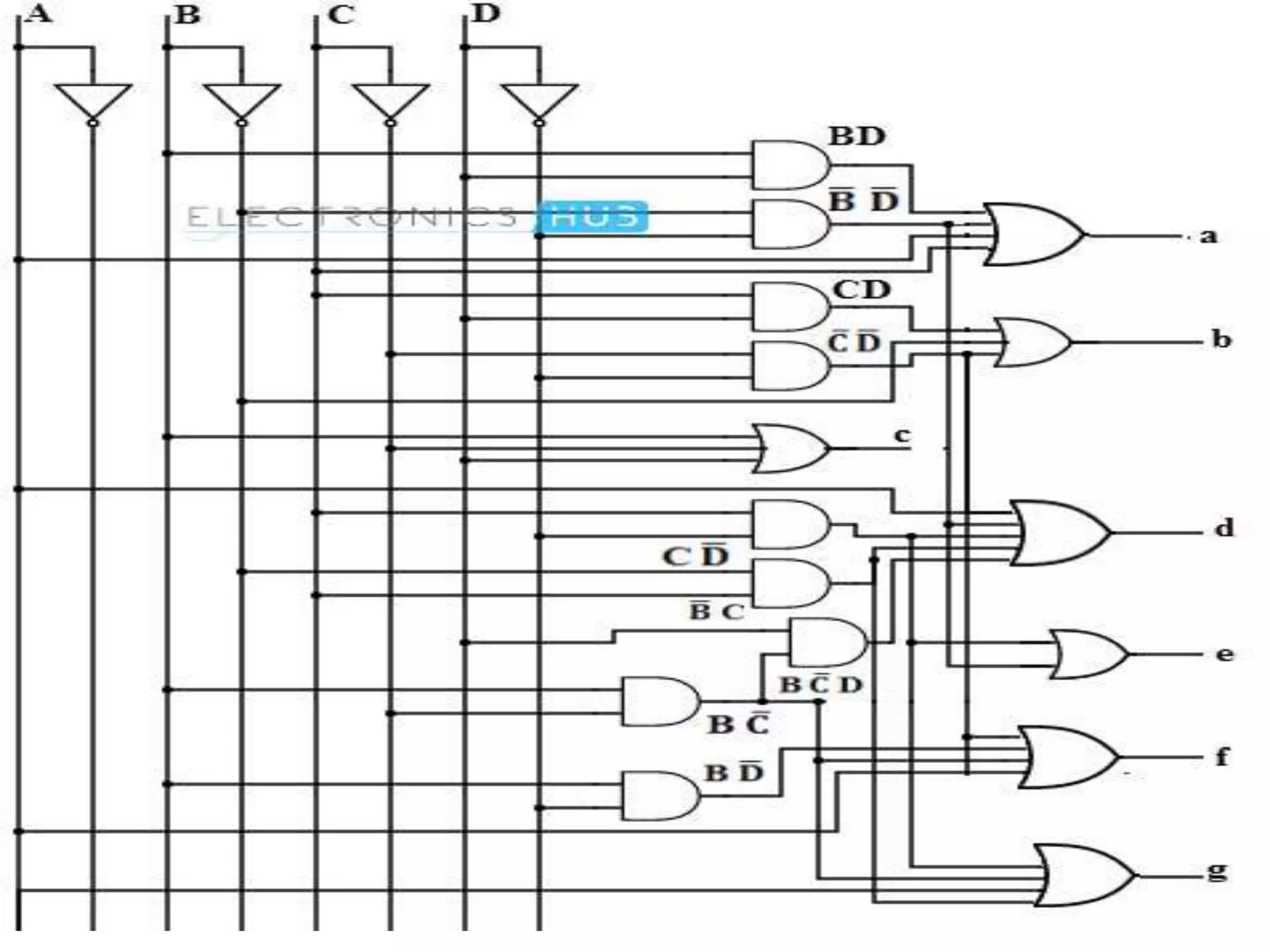 7 Segment Decoder | PPTX | Programming Languages | Computing